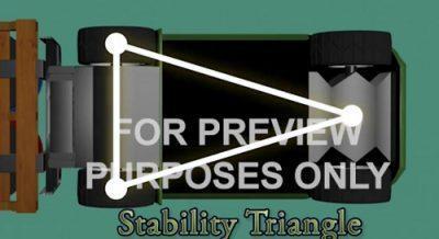 Top 10 Practical Forklift Safety Tips - Online Safety Trainer