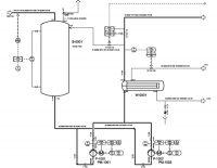 P&ID Basics: A Few Tips for Piping and Instrumentation Diagrams